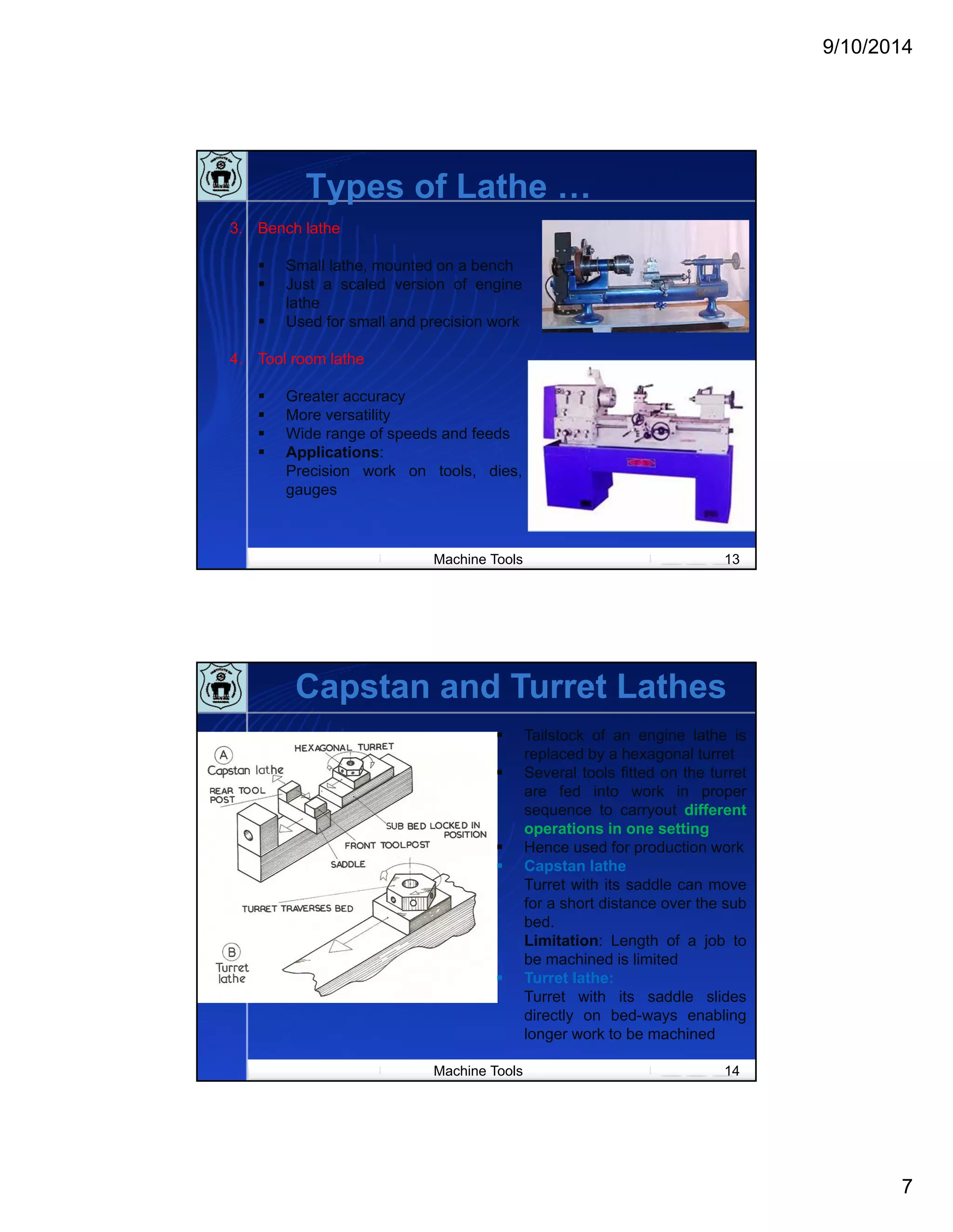 Lathe-Types, Parts, Feed Mechanisms, Specifications,Lathe Accessories and Attachments,Lathe ...