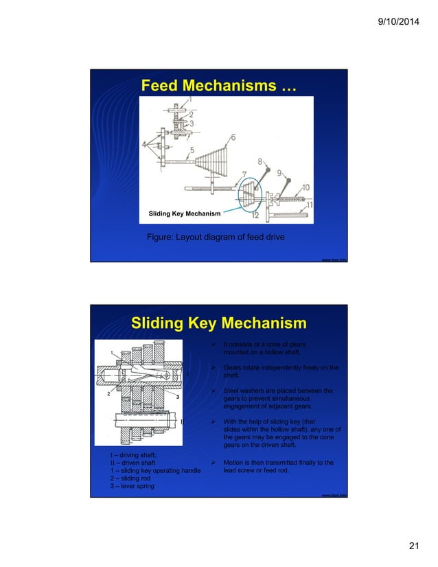 Lathe-Types, Parts, Feed Mechanisms, Specifications,Lathe Accessories ...