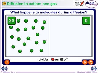 Movement in and out of cells | PPT