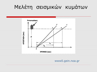2ο γ μηχ γεωα | PPT