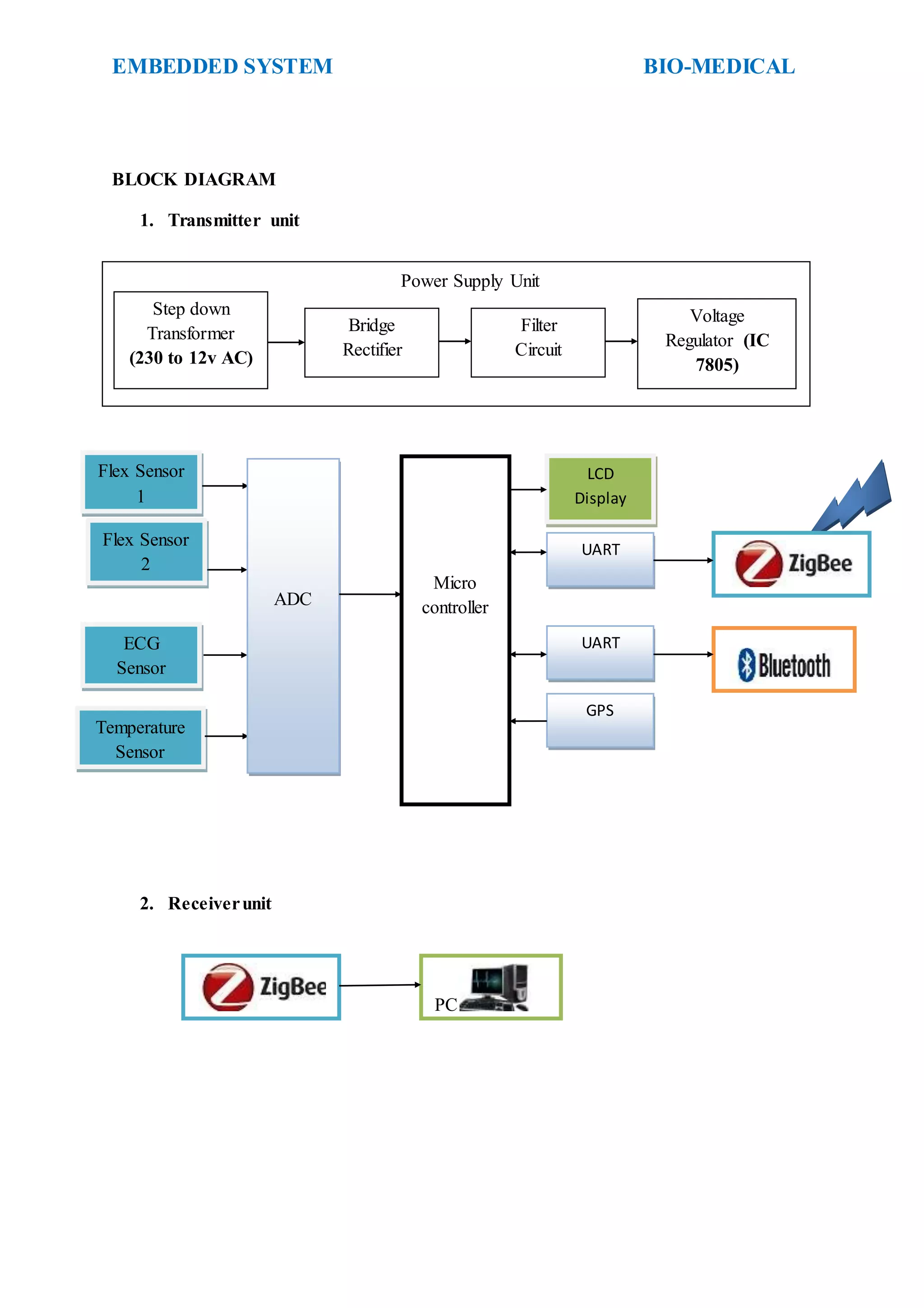 best biomedical project center chennai- recent advances in wearable ...