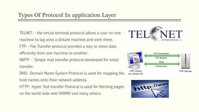 Protocols and the TCP/IP Protocol Suite | PPTX