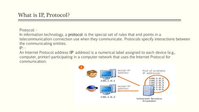 Protocols and the TCP/IP Protocol Suite | PPTX