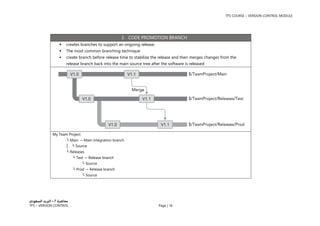 TFS Session 1 : Version Control | PDF