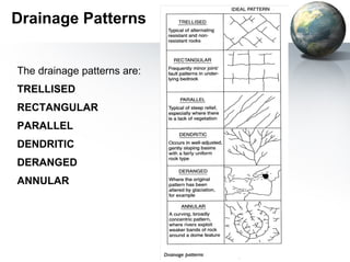 CAMBRIDGE GEOGRAPHY AS - HYDROLOGY AND FLUVIAL GEOMORPHOLOGY; 1.1 ...