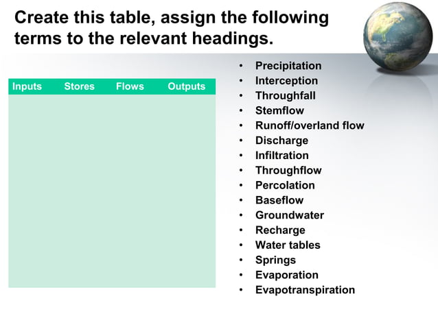 CAMBRIDGE GEOGRAPHY AS - HYDROLOGY AND FLUVIAL GEOMORPHOLOGY; 1.1 ...