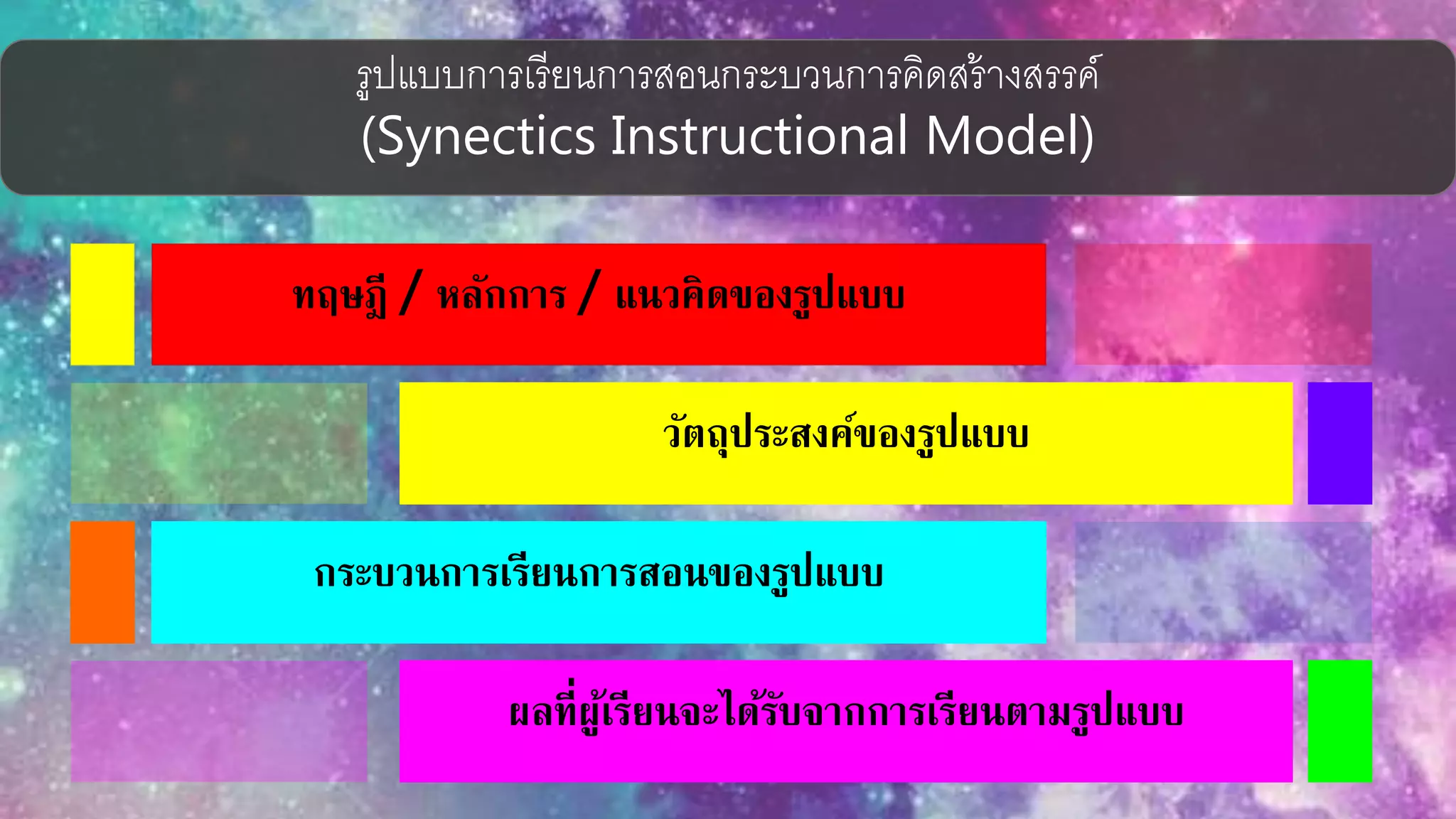 รูปแบบการเรียนการสอนกระบวนการคิดสร้างสรรค์ (Synectics Instructional ...
