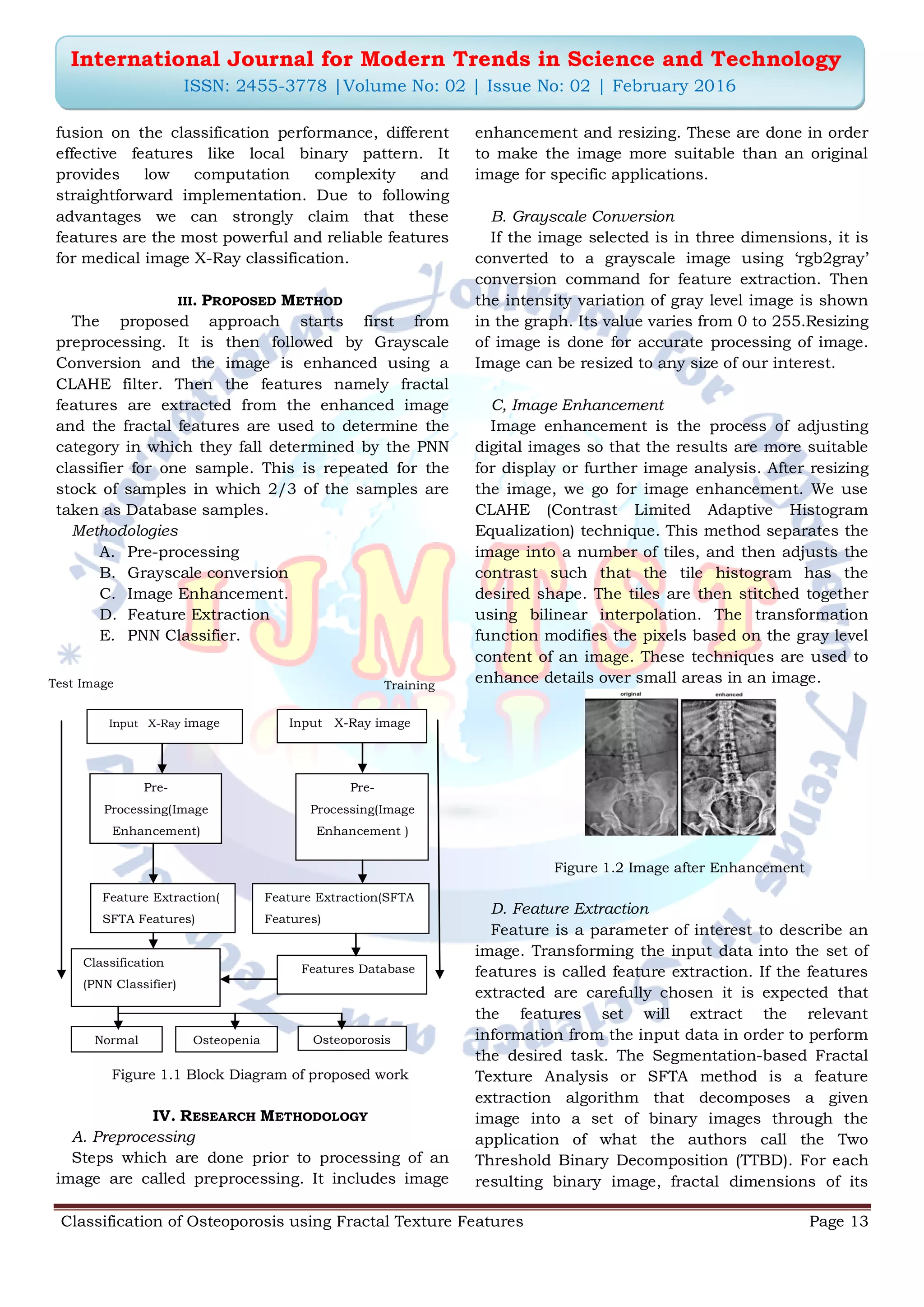 Classification Of Osteoporosis Using Fractal Texture Features Pdf