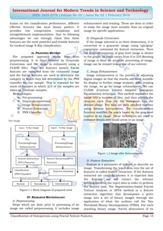 Classification of Osteoporosis using Fractal Texture Features | PDF