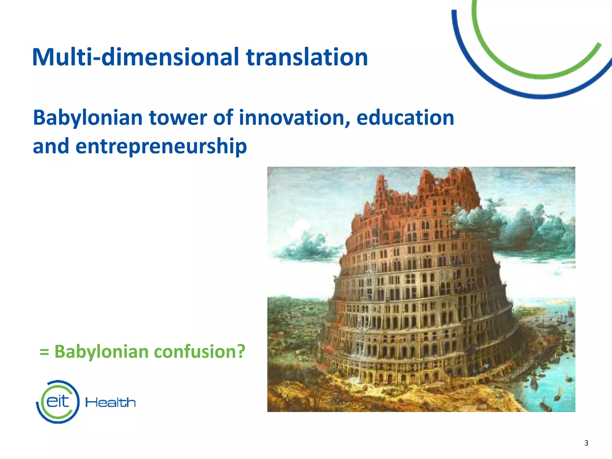 EIT Health as catalyst: Integrating the Knowledge Triangle | PPTX ...