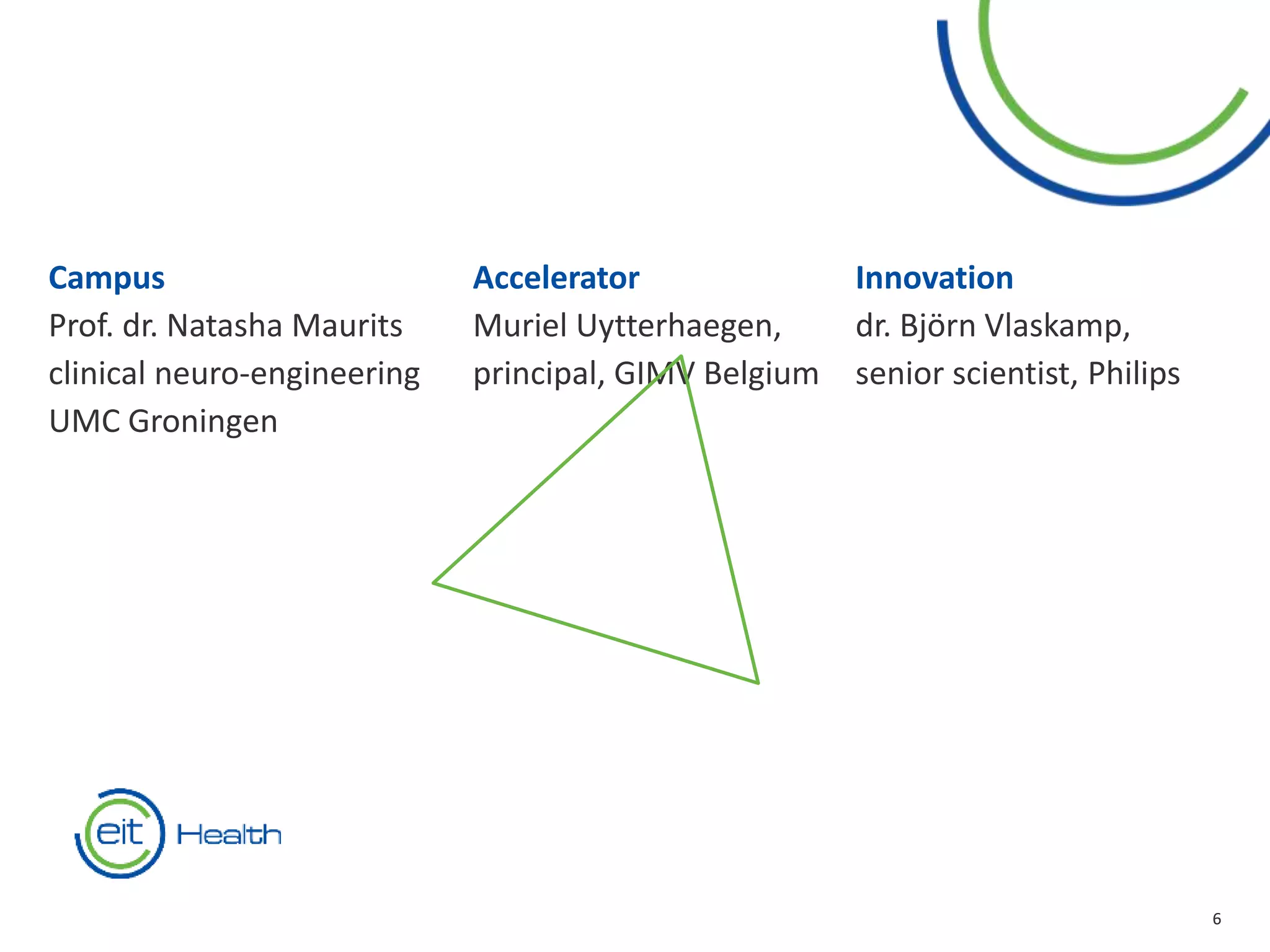 EIT Health as catalyst: Integrating the Knowledge Triangle | PPTX ...