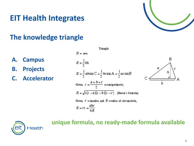 EIT Health as catalyst: Integrating the Knowledge Triangle | PPT