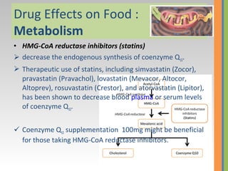drug-food intractions | PPT