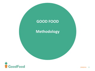 Good Food Strategy - Joséphine Henrion | PPTX