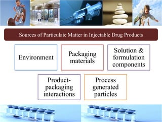 2. Design, Trust & Control of Sterile Manufacturing (Particles) | PPT