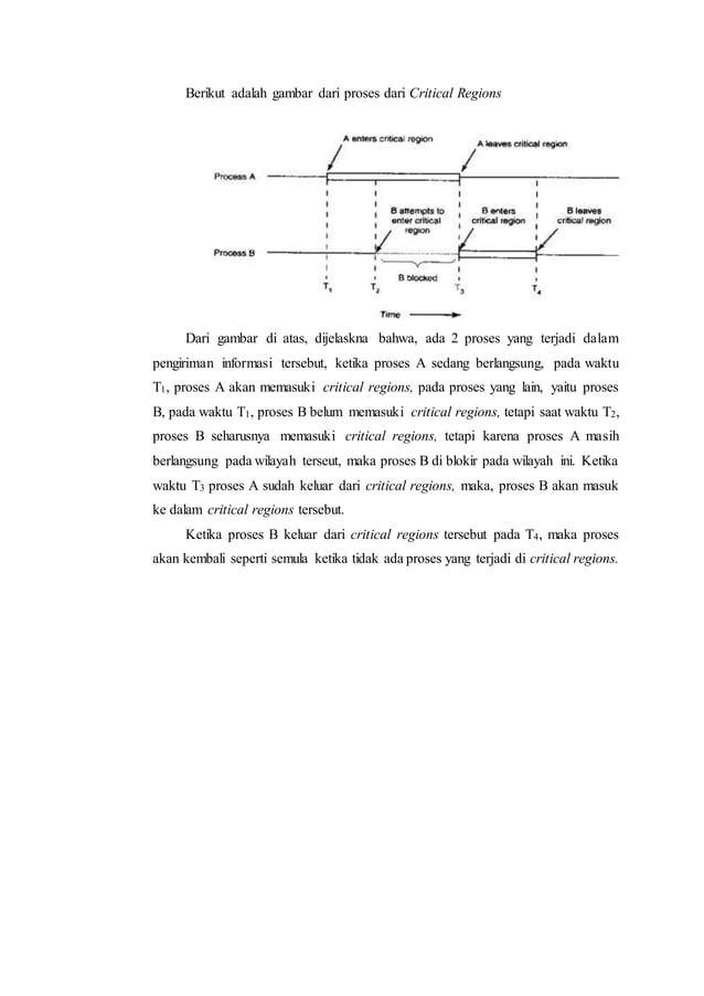 2.3 komunikasi antar proses | PDF
