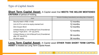 Taxability on Capital Gains | PPT