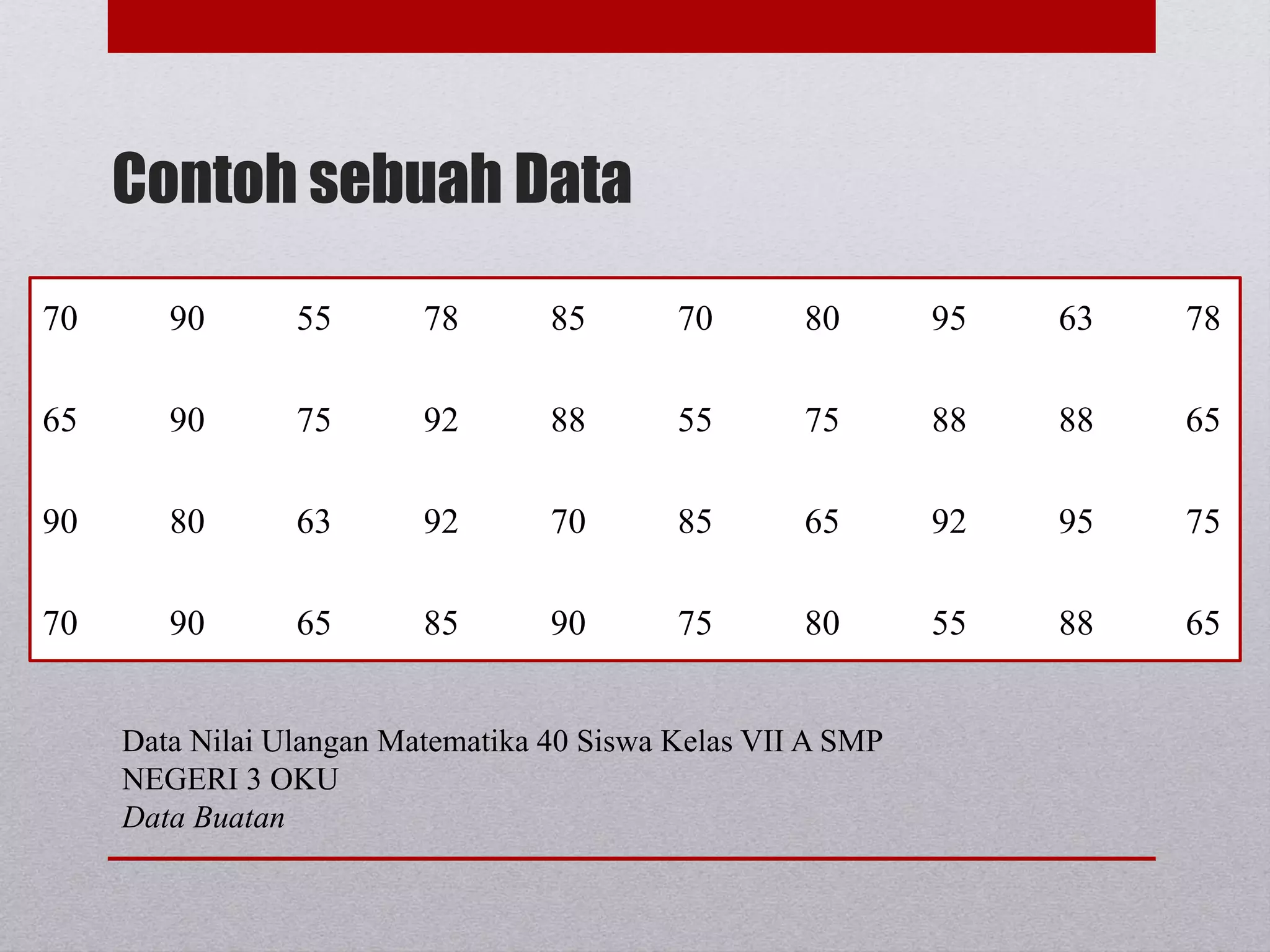 2. penyajian data dan aplikasi pada data penelitian | PPTX