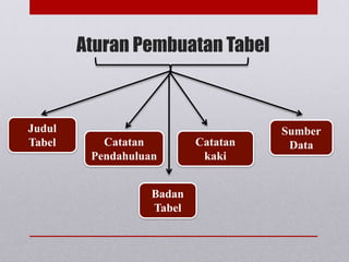 2. penyajian data dan aplikasi pada data penelitian | PPTX