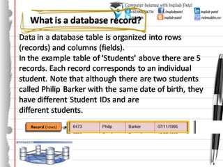 2.3 databases for O Level Computer | PPTX