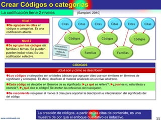 2.Recolección y analisis de datos cualitativos | PPTX