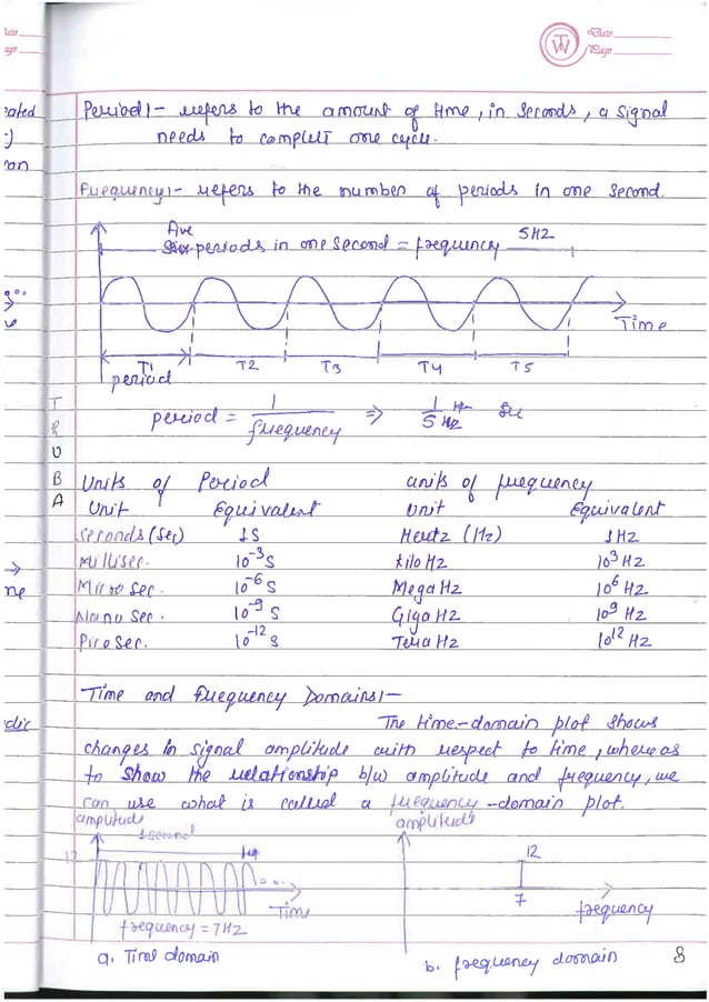 Computer Network notes (handwritten) UNIT 1 | PDF