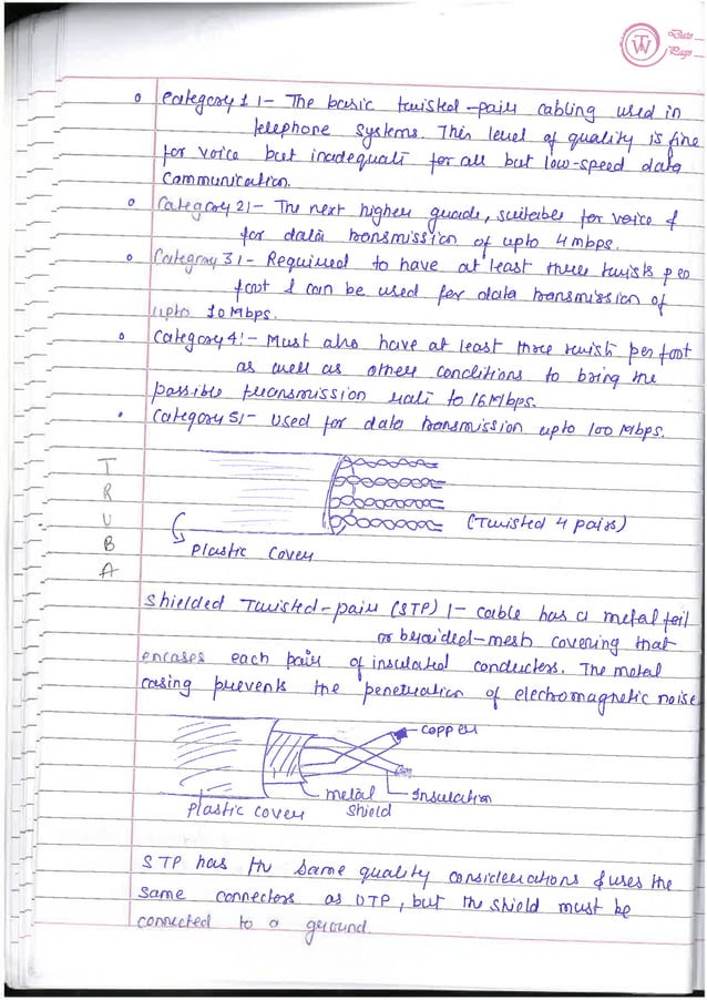 Computer Network notes (handwritten) UNIT 1 | PDF