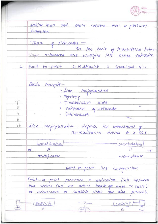Computer Network notes (handwritten) UNIT 1 | PDF
