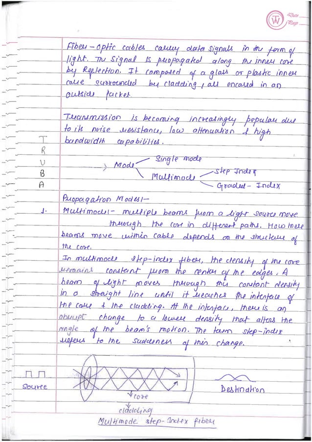 Computer Network notes (handwritten) UNIT 1 | PDF