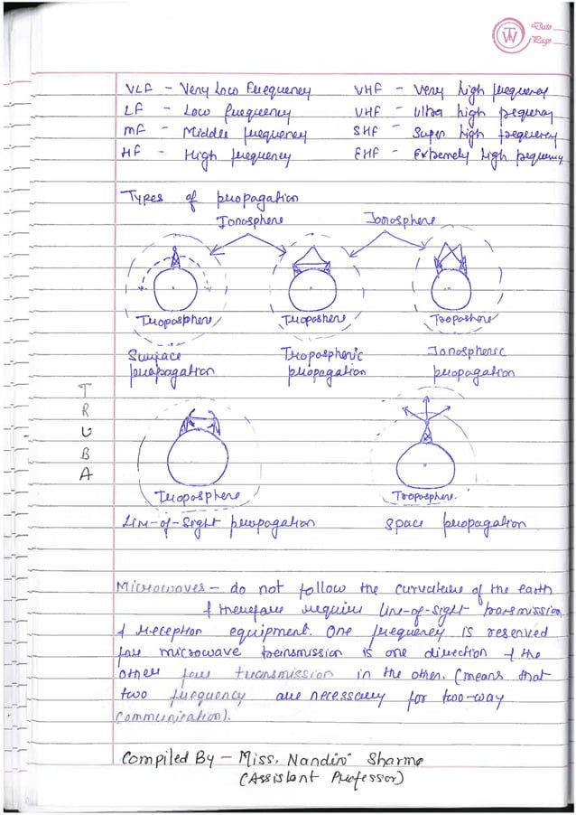 Computer Network notes (handwritten) UNIT 1 | PDF