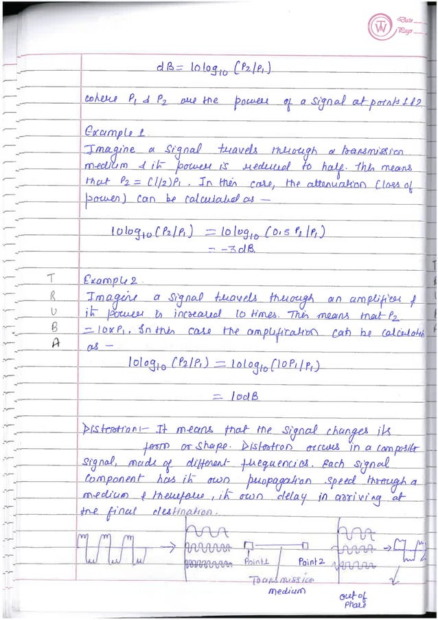 Computer Network notes (handwritten) UNIT 1 | PDF