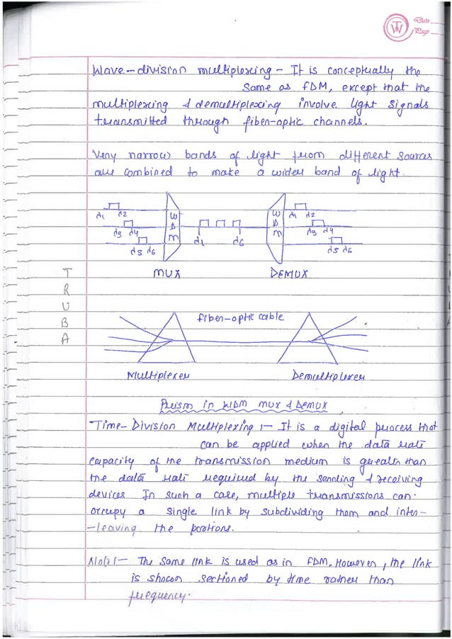 Computer Network notes (handwritten) UNIT 1 | PDF
