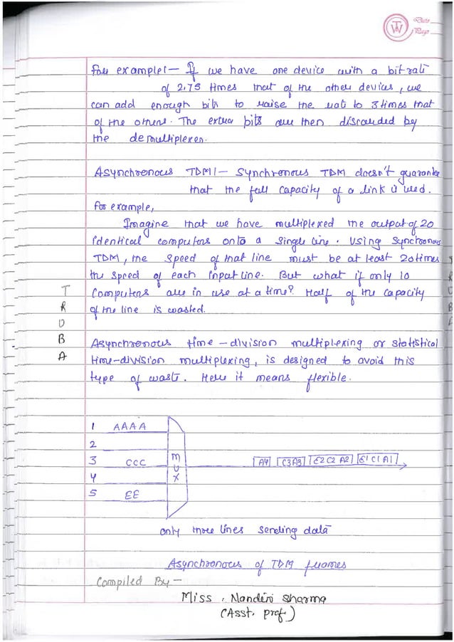 Computer Network Notes Handwritten Unit 1 Pdf