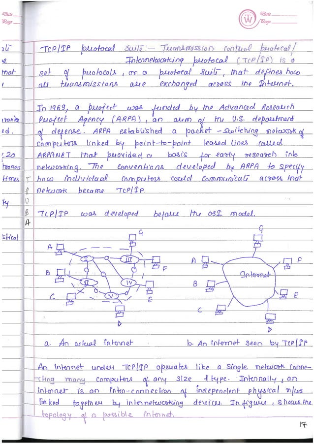 Computer Network notes (handwritten) UNIT 1 | PDF