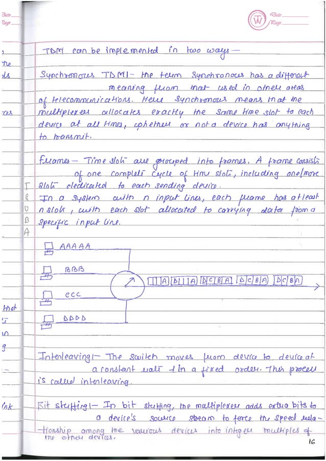 Computer Network notes (handwritten) UNIT 1