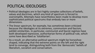 POLITICAL IDEOLOGIES - LEFT-CENTRE-RIGHT | PPTX