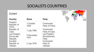 POLITICAL IDEOLOGIES - LEFT-CENTRE-RIGHT | PPTX