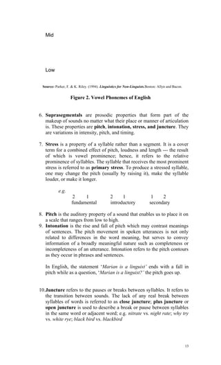 Introduction to linguistics (2 of 16) | DOC