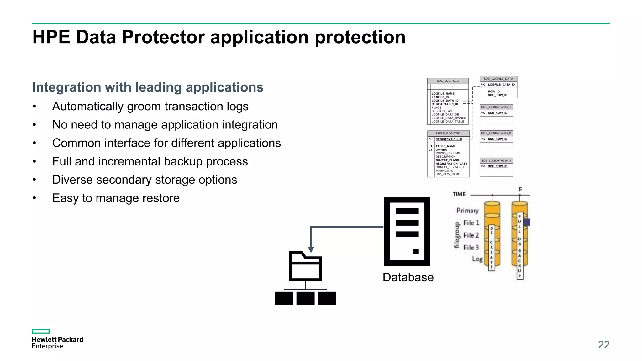 Data Protection overview presentation | PPT