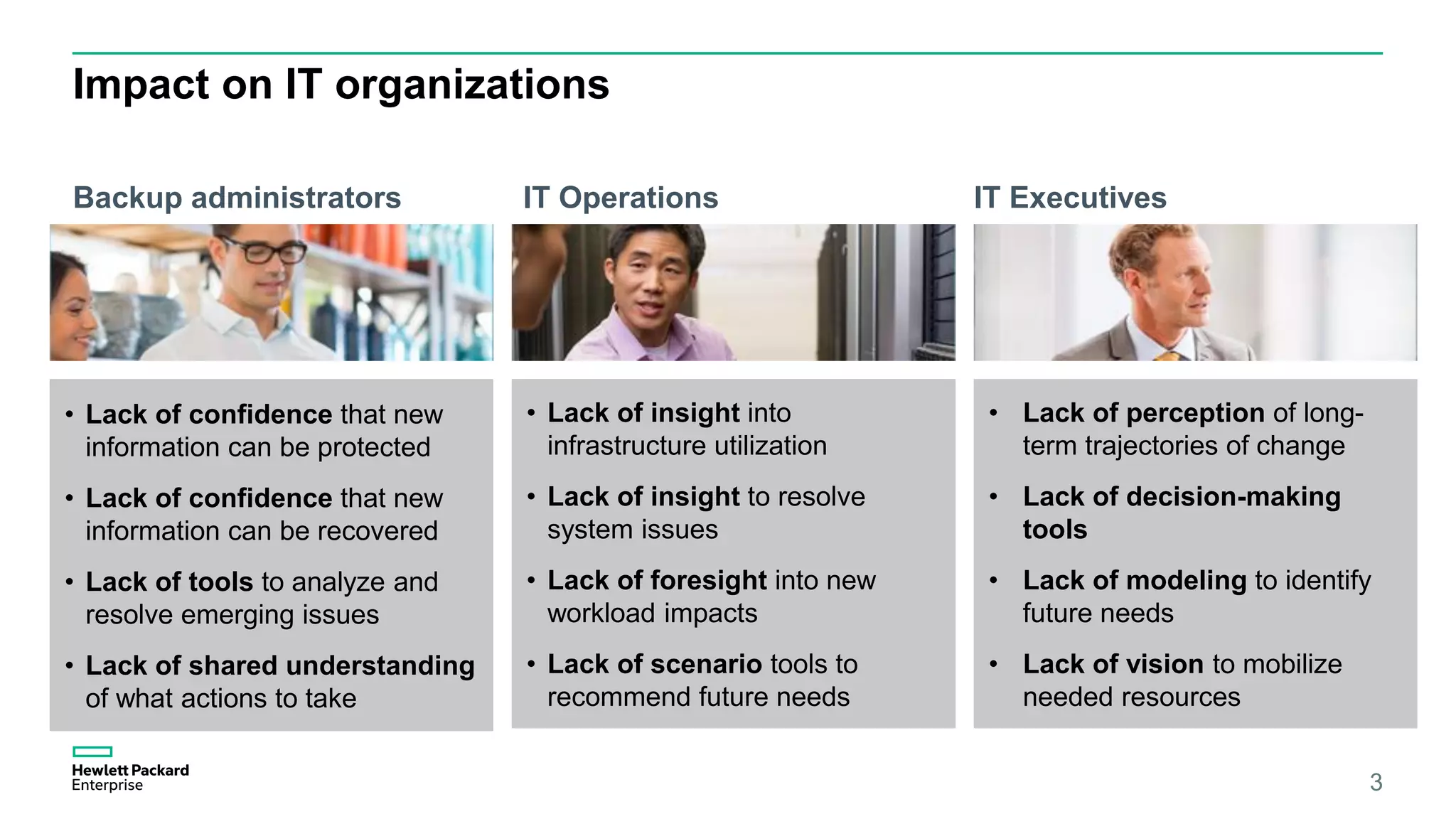 Data Protection overview presentation | PPT