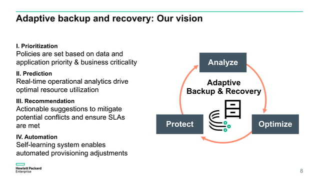 Data Protection overview presentation | PPT