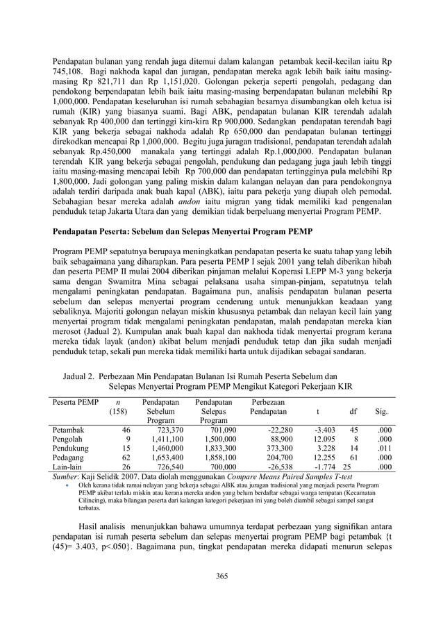 2.keberkesanan program pemp | PDF