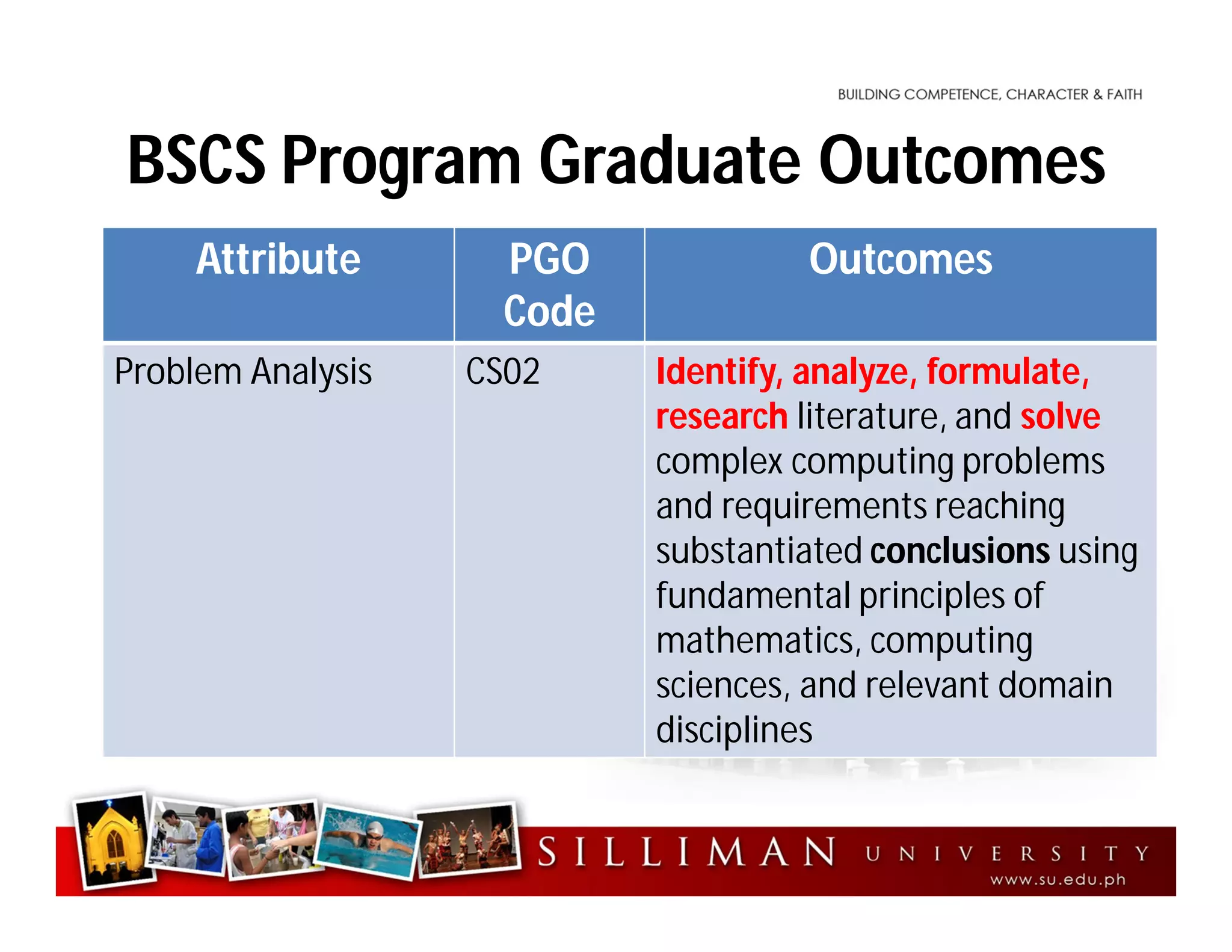 Curriculum Mapping | PDF