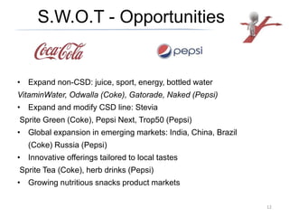 Pepsi vs Coke SWOT | PPTX