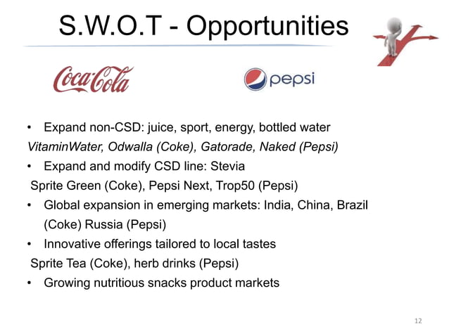 Pepsi vs Coke SWOT | PPTX | Large Business | Business