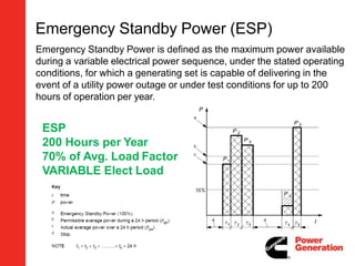 2. genset ratings (3) | PPTX