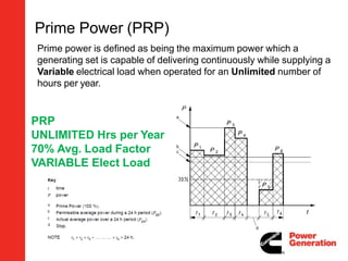 2. genset ratings (3) | PPTX
