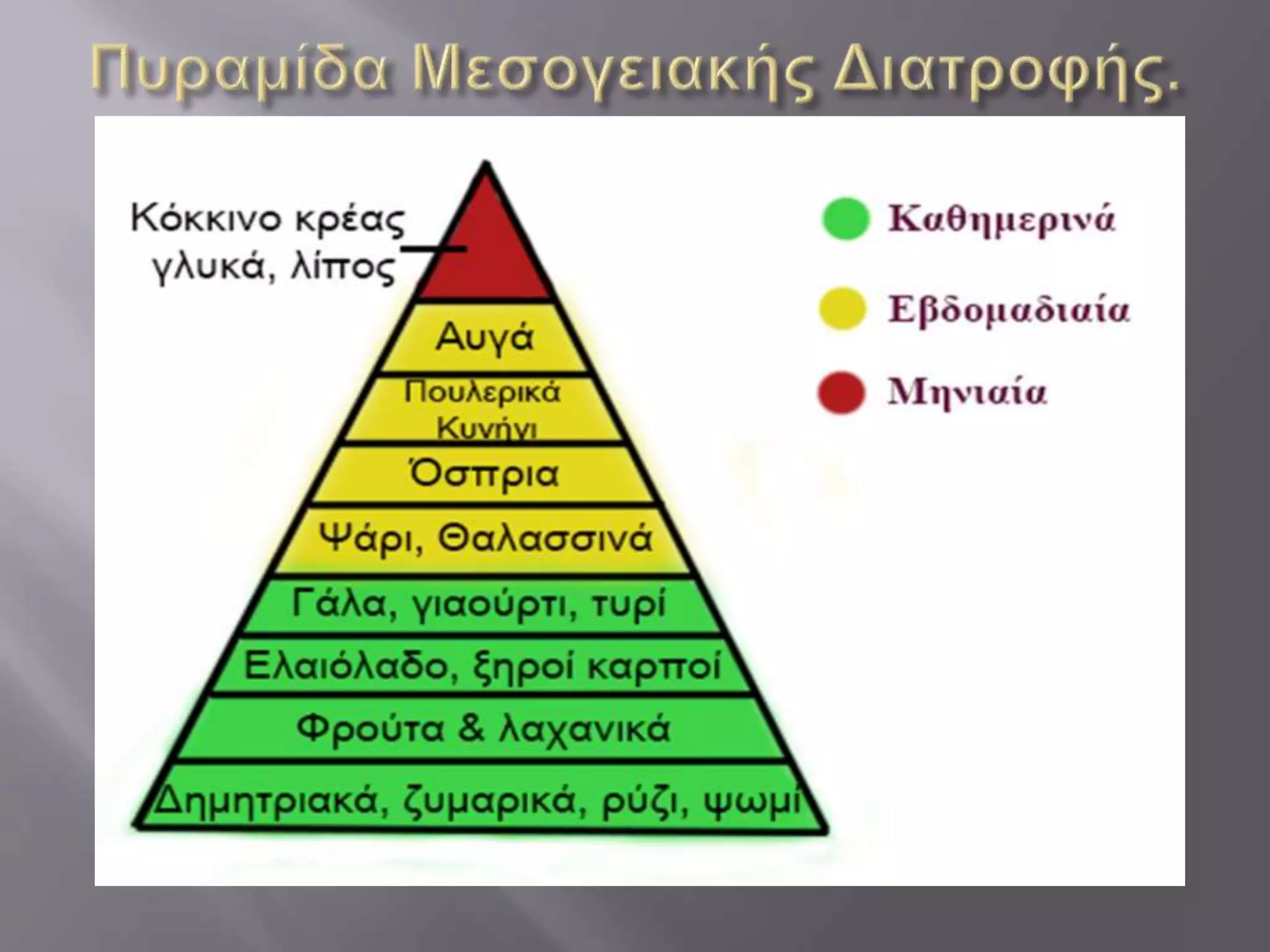 Μεσογειακη Διατροφη | PPT | Free Download