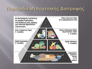 Μεσογειακη Διατροφη | PPTX