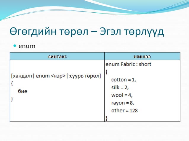visual programming lecture 2 | PPT
